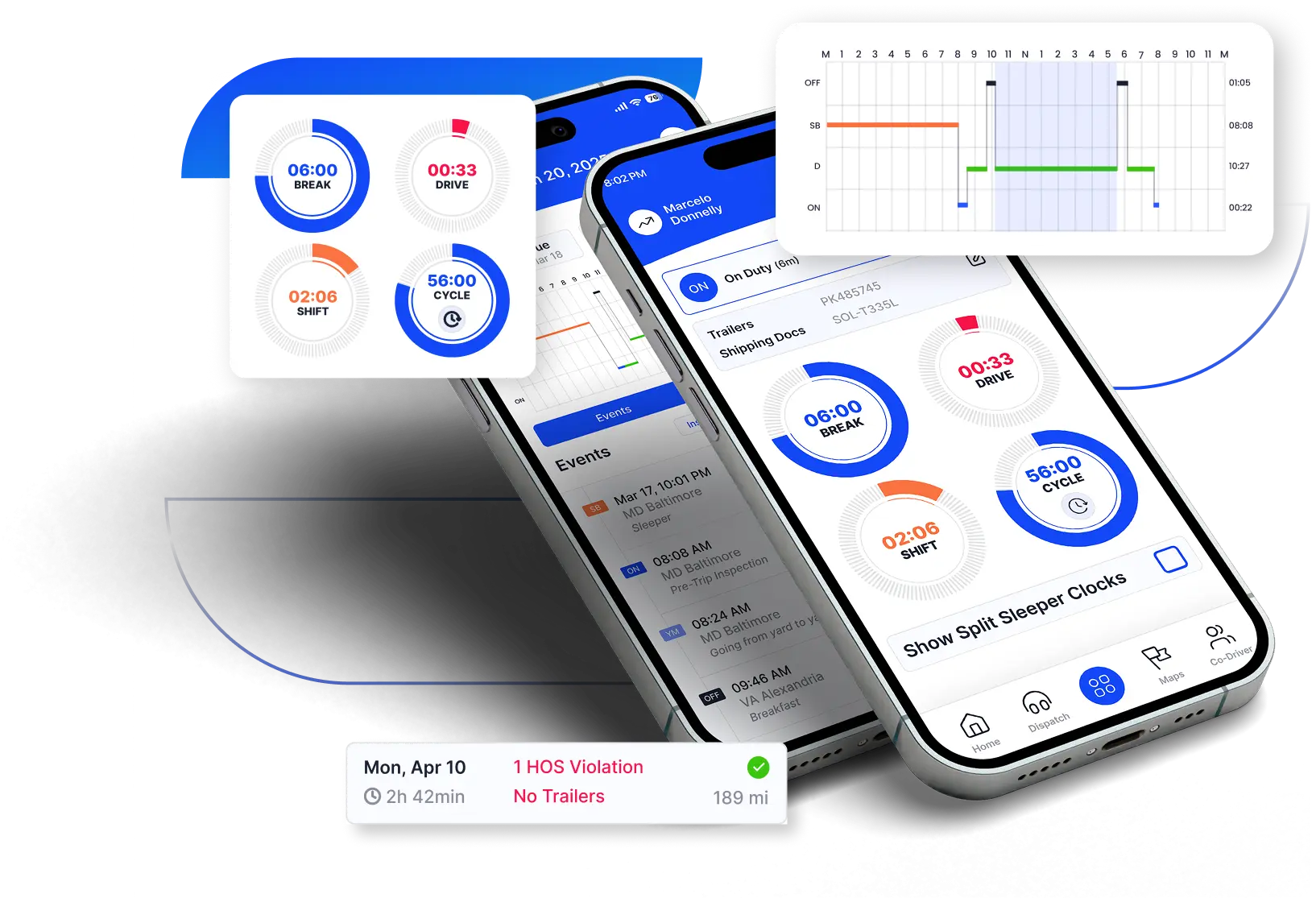 Route Mate Pro Carplay